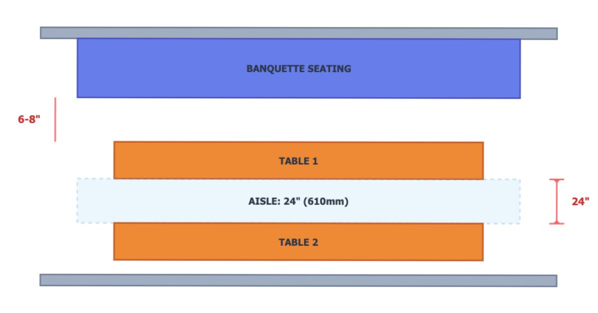 Banquette Seating CAD Blocks- Dimensions, Guide & Free DWG | Arcedior
