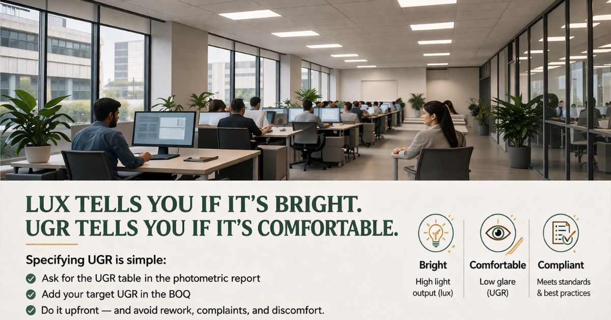 UGR Basics | Glare Rating Explained + Spec Checklist | Arcedior